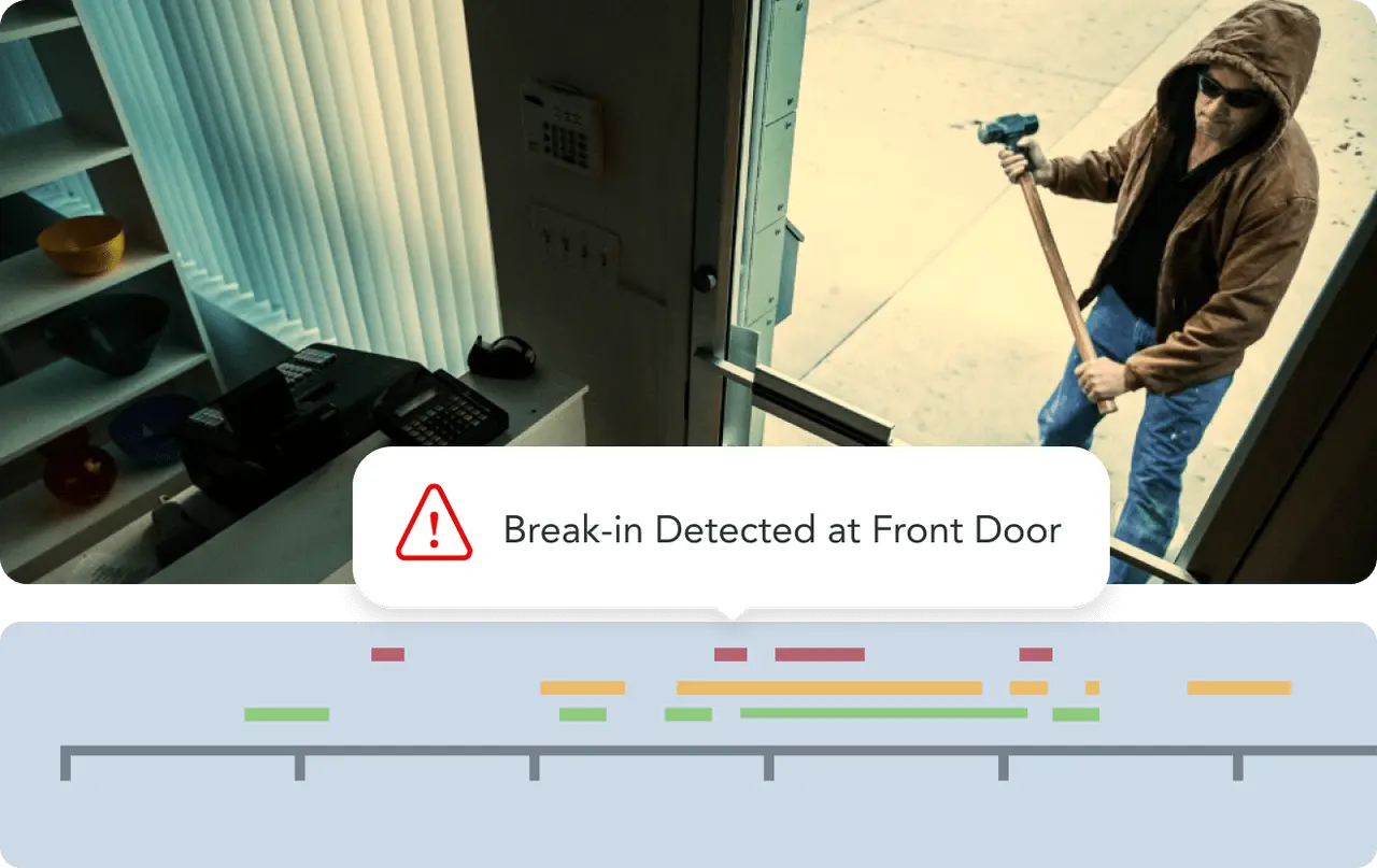 7 Ways AI Cameras Revolutionize Business Surveillance | SpectrumVoIP